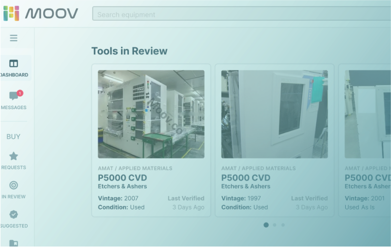 4. How to Use the Moov Dashboard